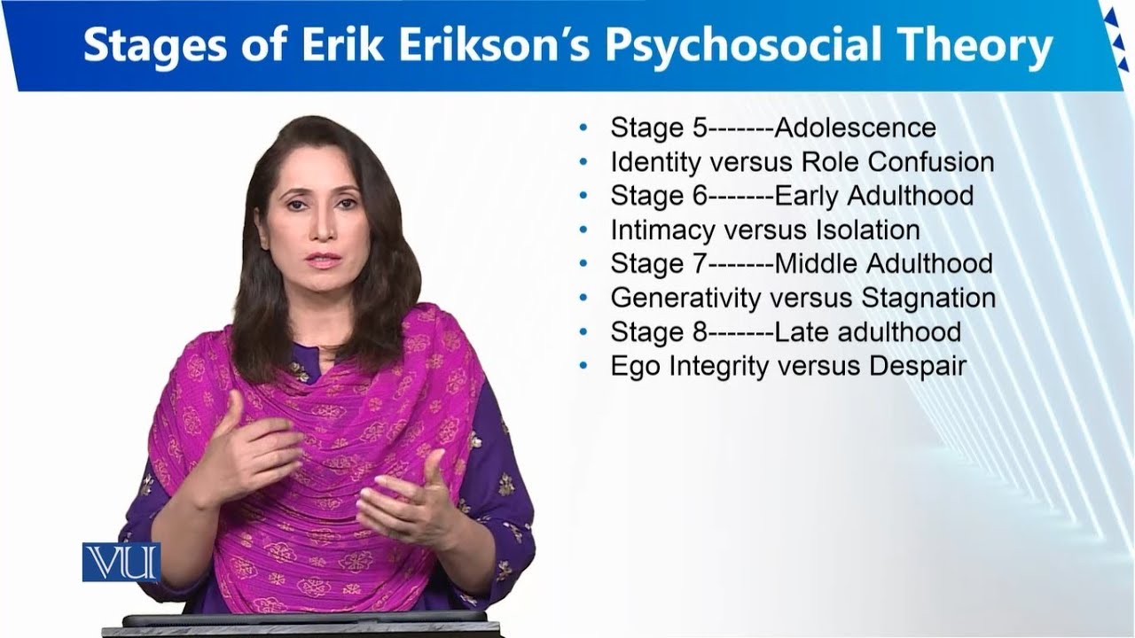 Stages of Erik Erikson's Psychosocial Theory | Human Development and ...