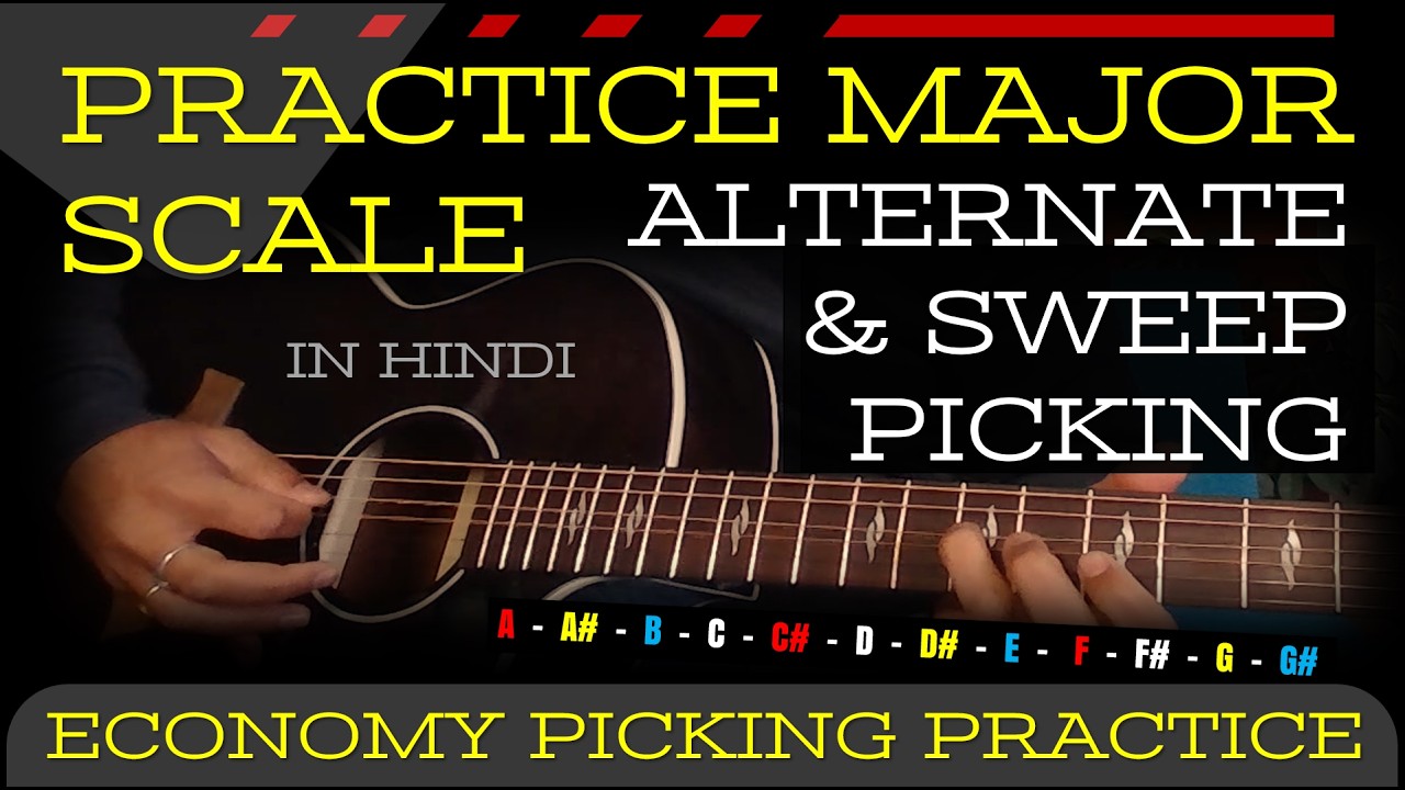 Major Scale Practice - Alternate Picking & Sweep Picking - Economy ...