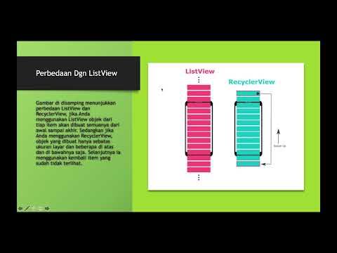 Dasar Pemrograman Android Pengenalan Komponen RecyclerView dan CardView ...