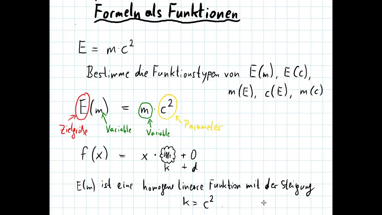 Funktion, Berechnung Und Formeln – CTRC