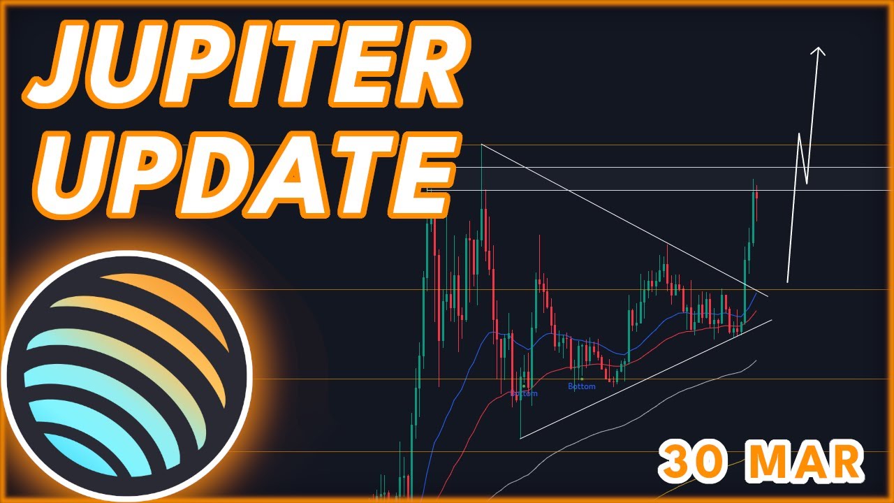 JUP BREAKOUT INCOMING?🚨 | JUPITER PRICE PREDICTION & NEWS 2024! - YouTube