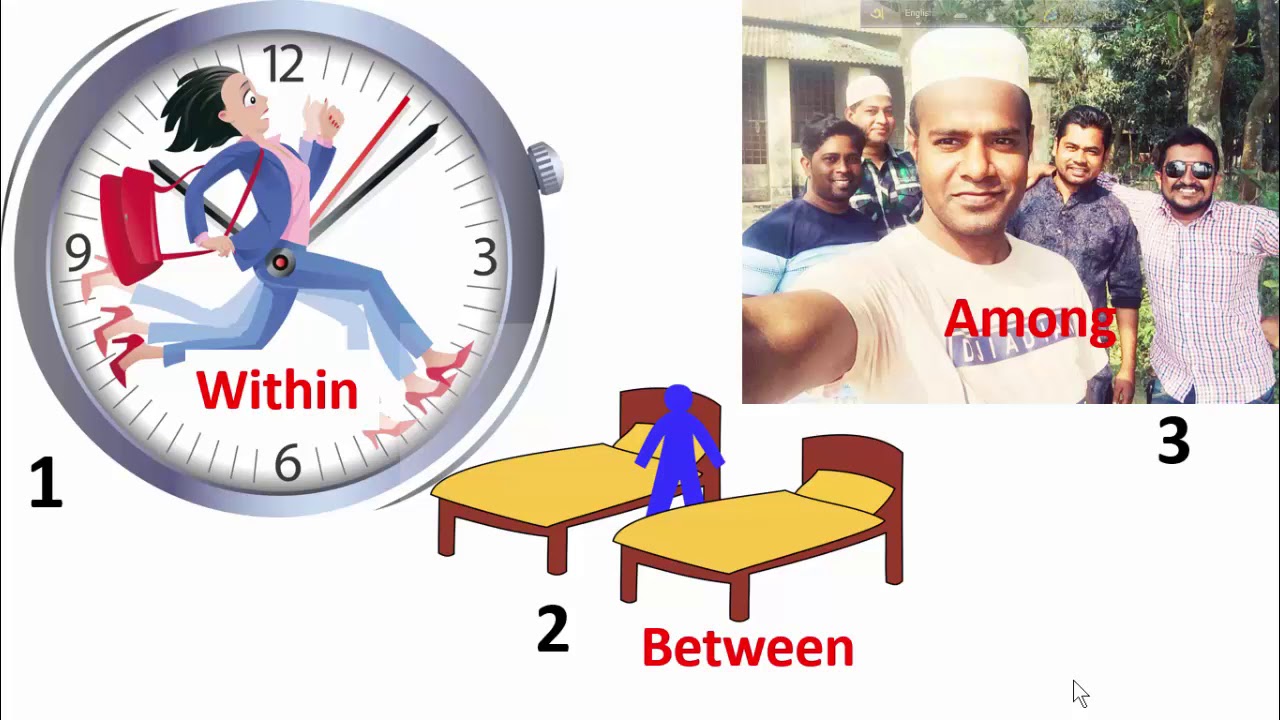 English Grammar Preposition Part-2 (Use of 'Among, between, within ...