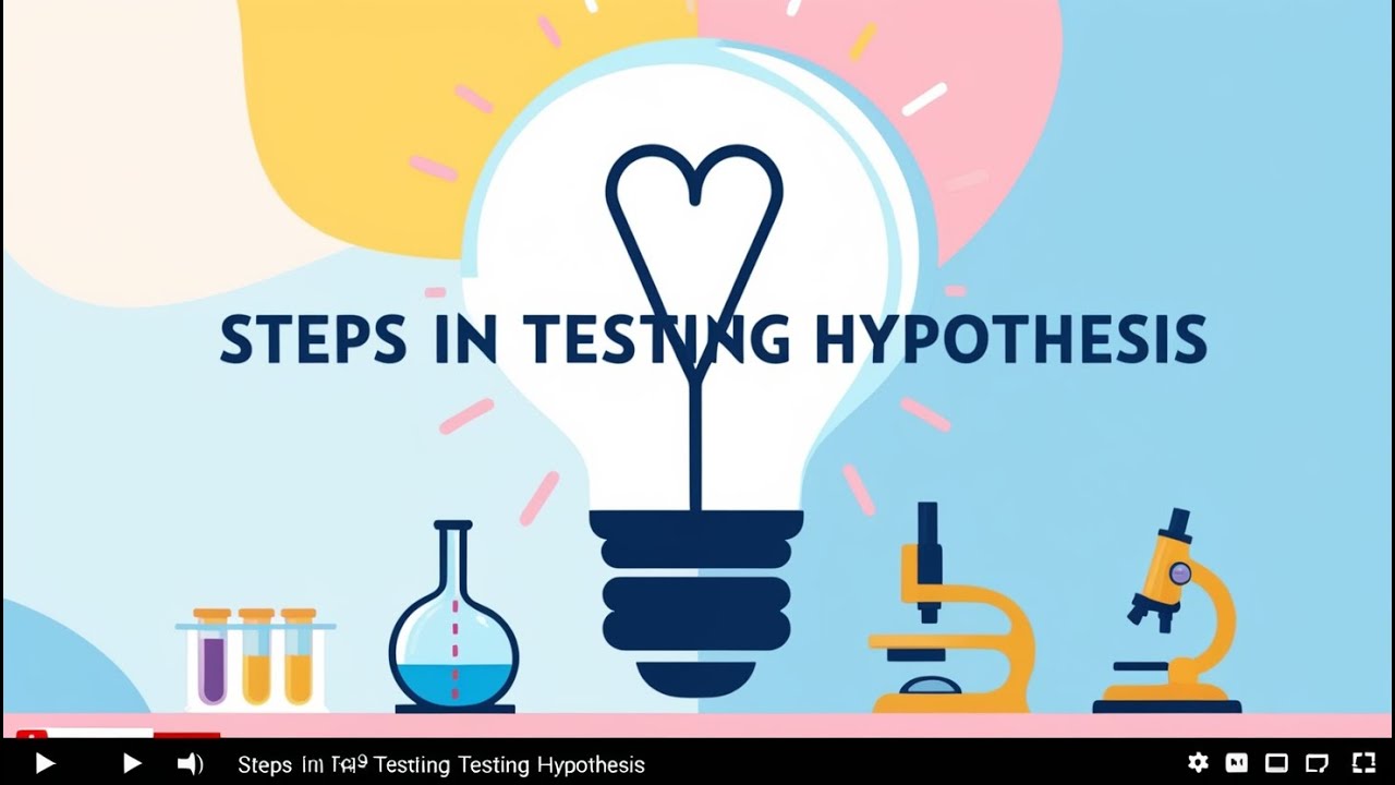 Hypothesis Testing for Kids - YouTube