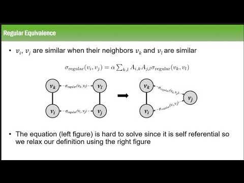 Regular Equivalence - YouTube