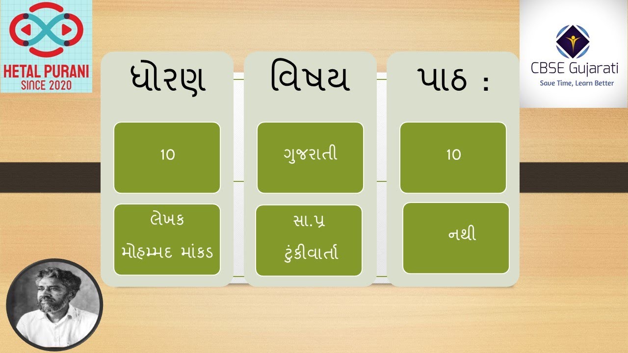Nathi (Short Story) | નથી (ટુંકી વાર્તા) | CBSE Gujarati Grade 10 ...