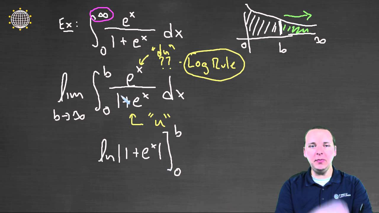 Improper Integrals - Example 5 - YouTube