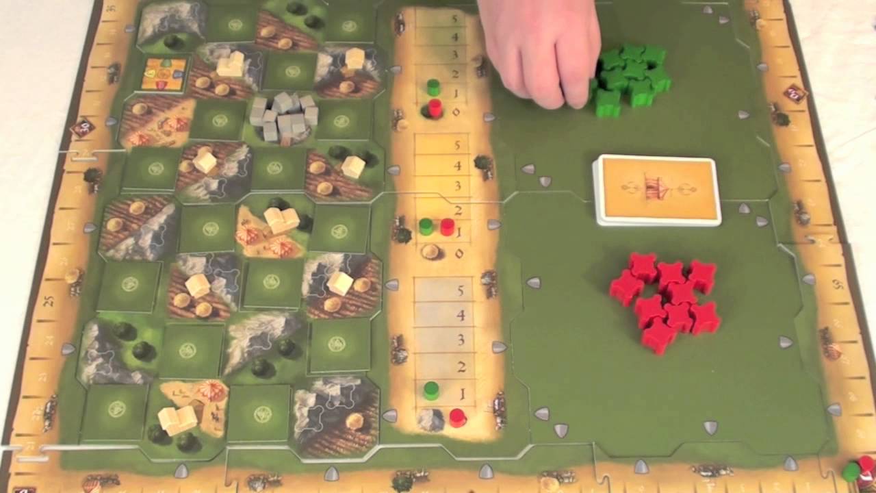 Castelli Review - with Ryan Metzler - YouTube