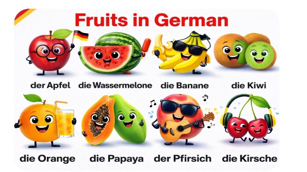 Fruits in German Learn Fruits Names in GermanGerman Dictionary Learn ...