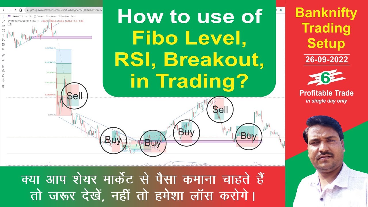 How to use of Fibo Level, RSI, Breakout, in Trading? 26-09-22 @THE ...