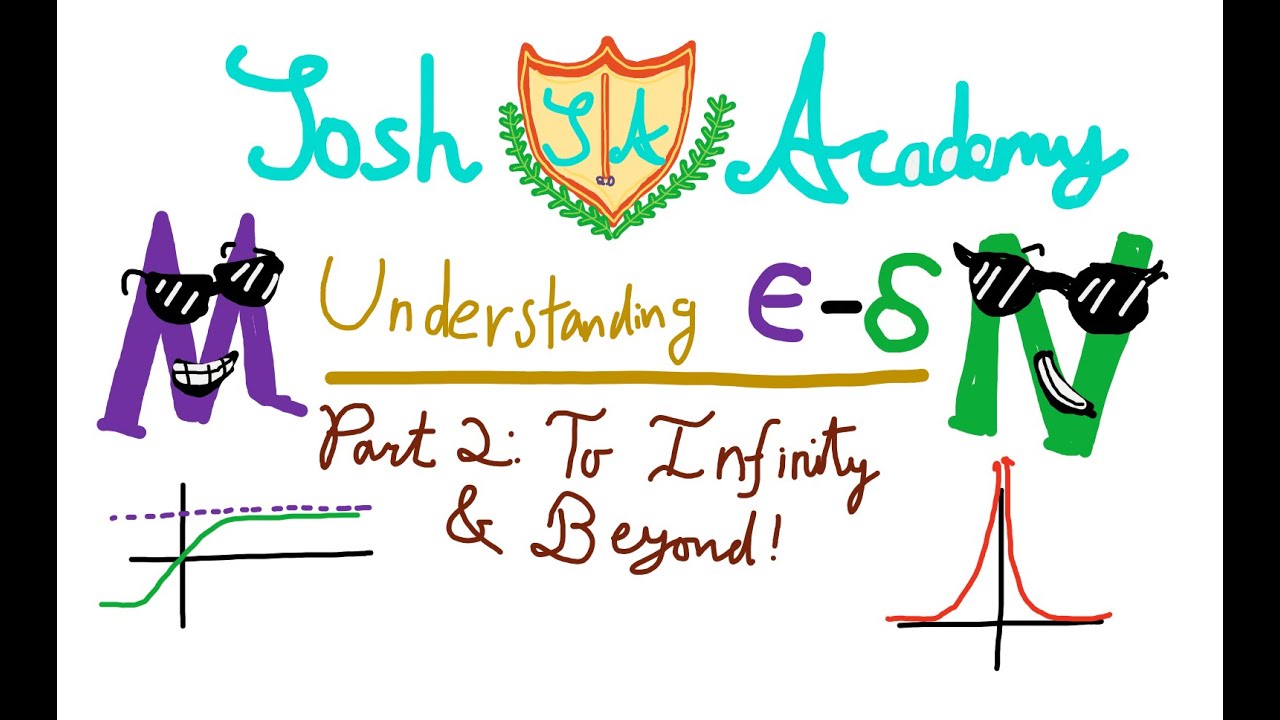 One-sided Limits, Infinity, and Beyond! Understanding Epsilon-Delta (ε ...