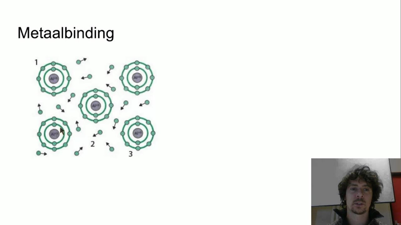 M1H2V3 - de metaalbinding - YouTube