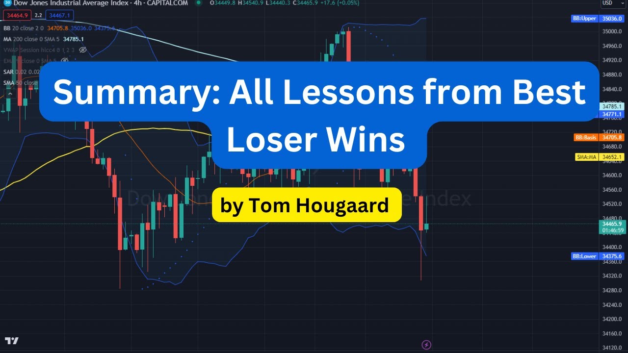 Summary: All Lessons from Best Loser Wins by Tom Hougaard - No ...