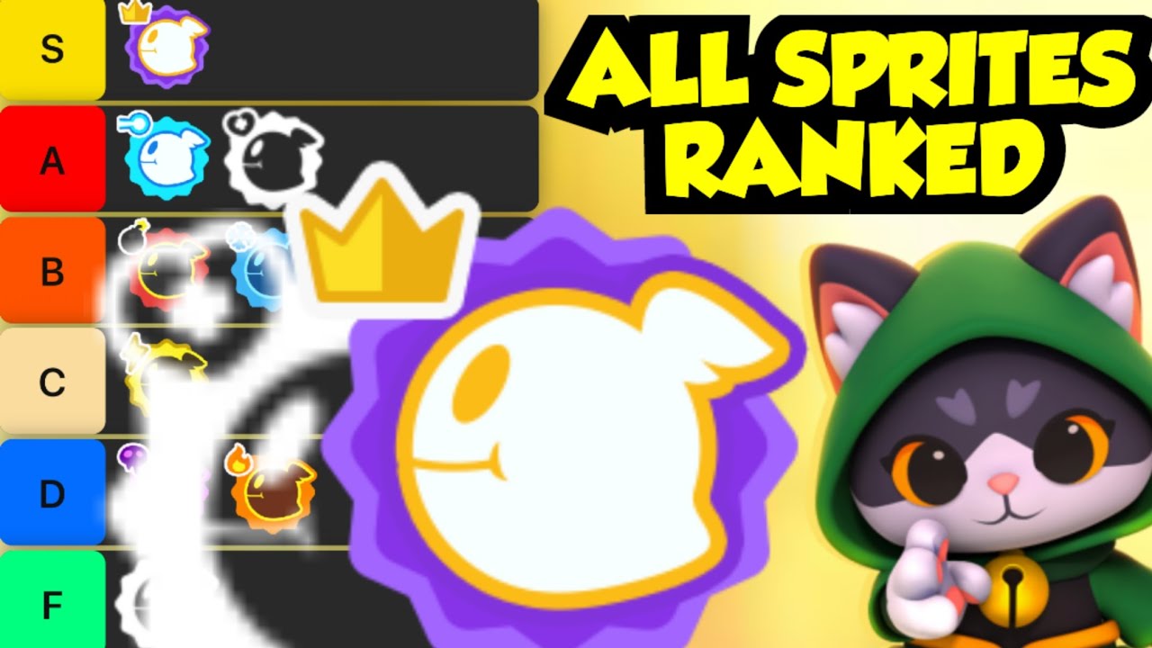 Archero 2 - All Sprites Rankings from Worse to Best | Archero 2 - YouTube