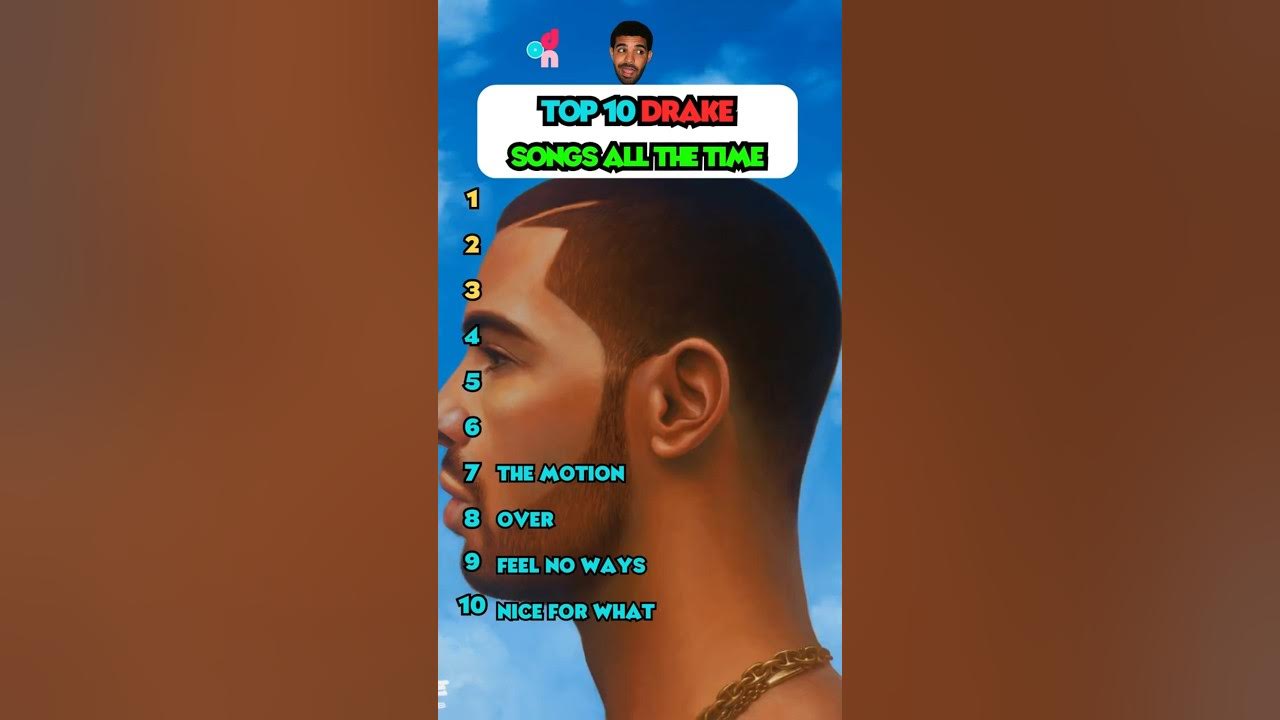 TOP 10 drake songs all the time #drake #draketypebeat #nokia - YouTube