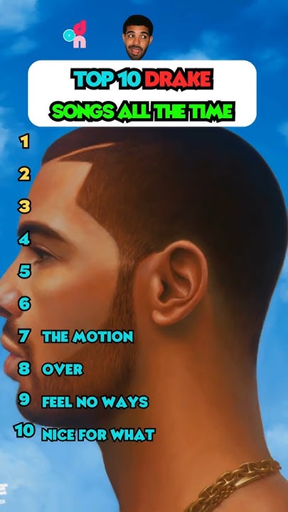 TOP 10 drake songs all the time #drake #draketypebeat #nokia - YouTube