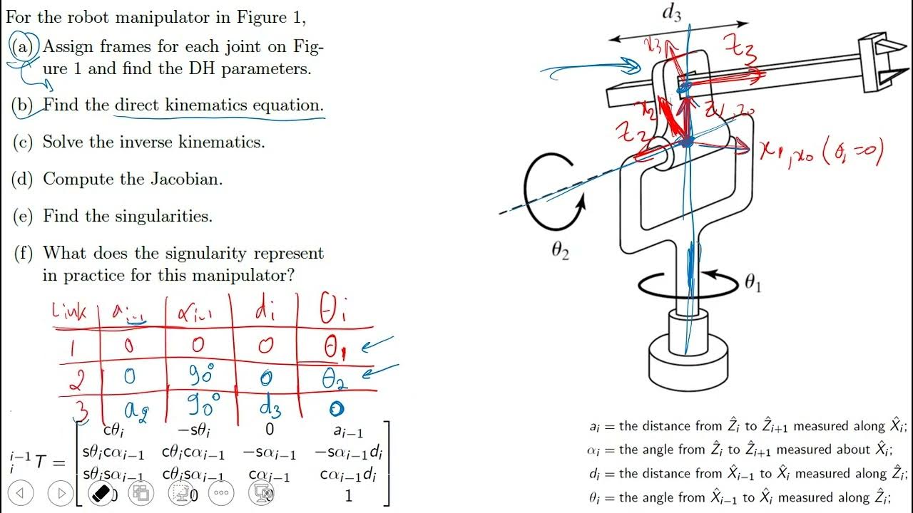 Exercises Chapter 3 and 4 - Kinematics - Ex2 - Part 1 - YouTube