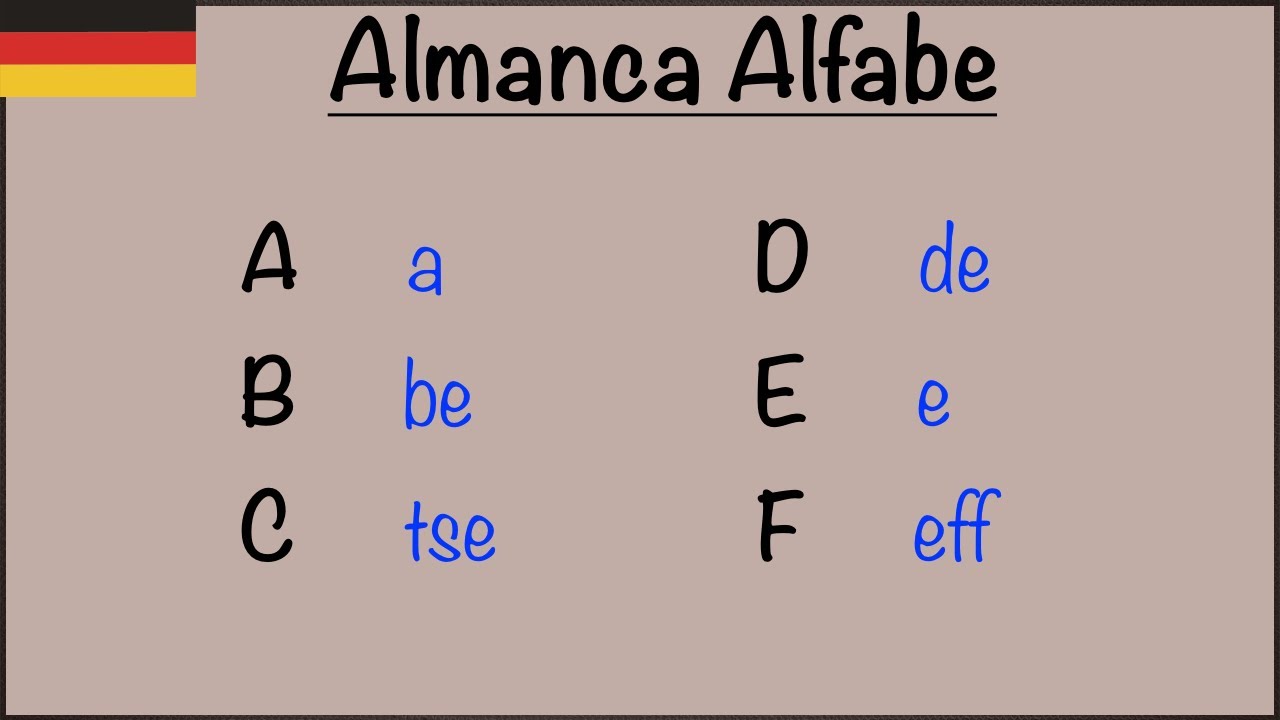 Almanca Alfabe + Pratik - DAS ALPHABET - YouTube