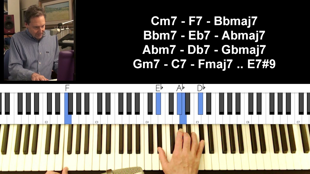 Recordame 2-5-1 workout 🎹 Jazz Piano College Tutorial - YouTube