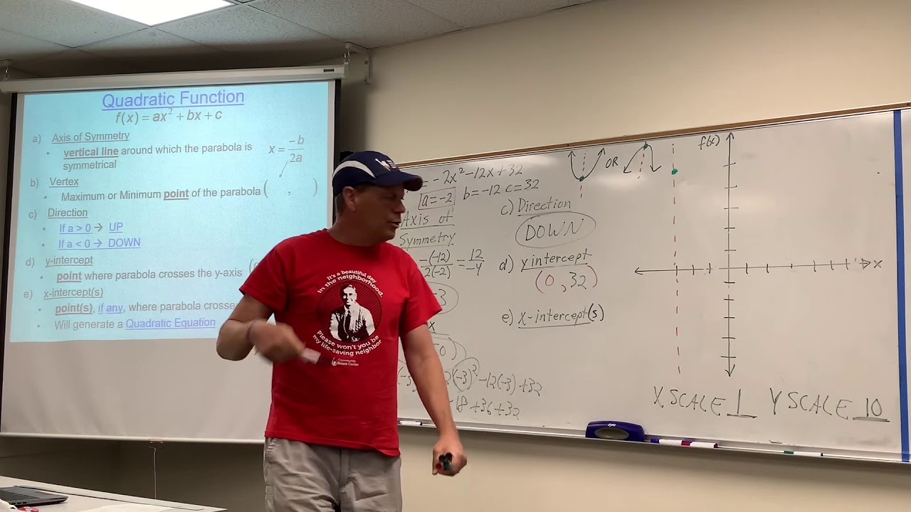 College Algebra - Quadratic Functions - Example #2 - YouTube