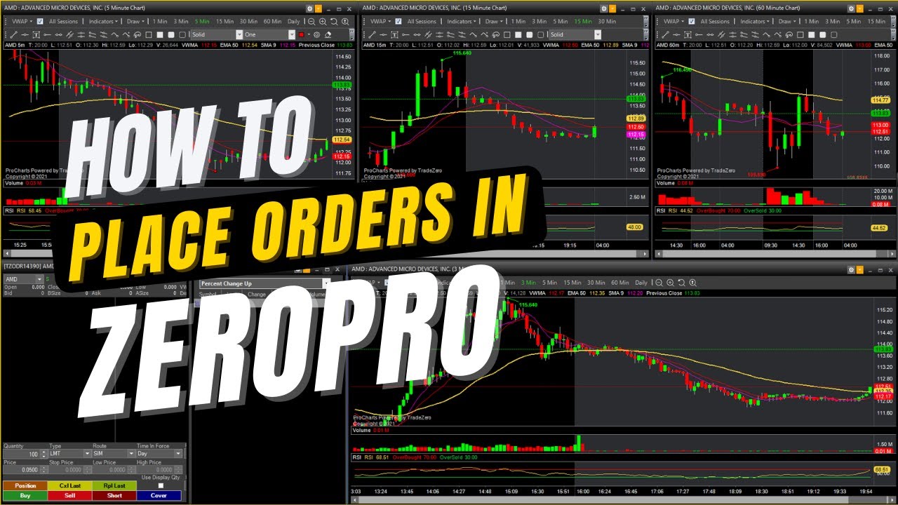 3 Ways to Place Orders in ZeroPro #stocks #tradezero #daytrading - YouTube