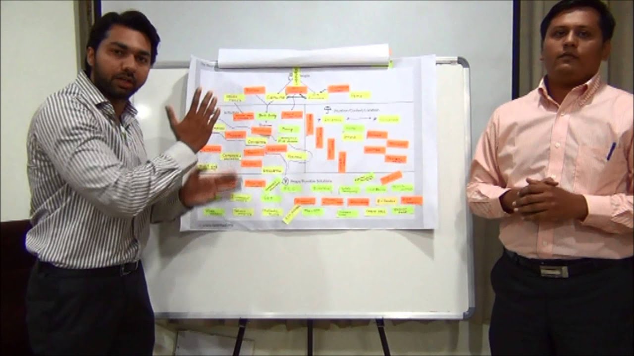 Design Engineering Case-7 (GTU) - YouTube