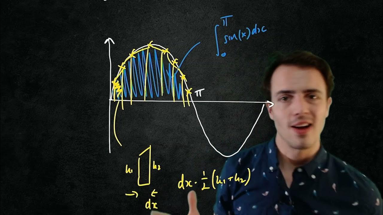 A refresher on trapezoidal integration with Python - YouTube