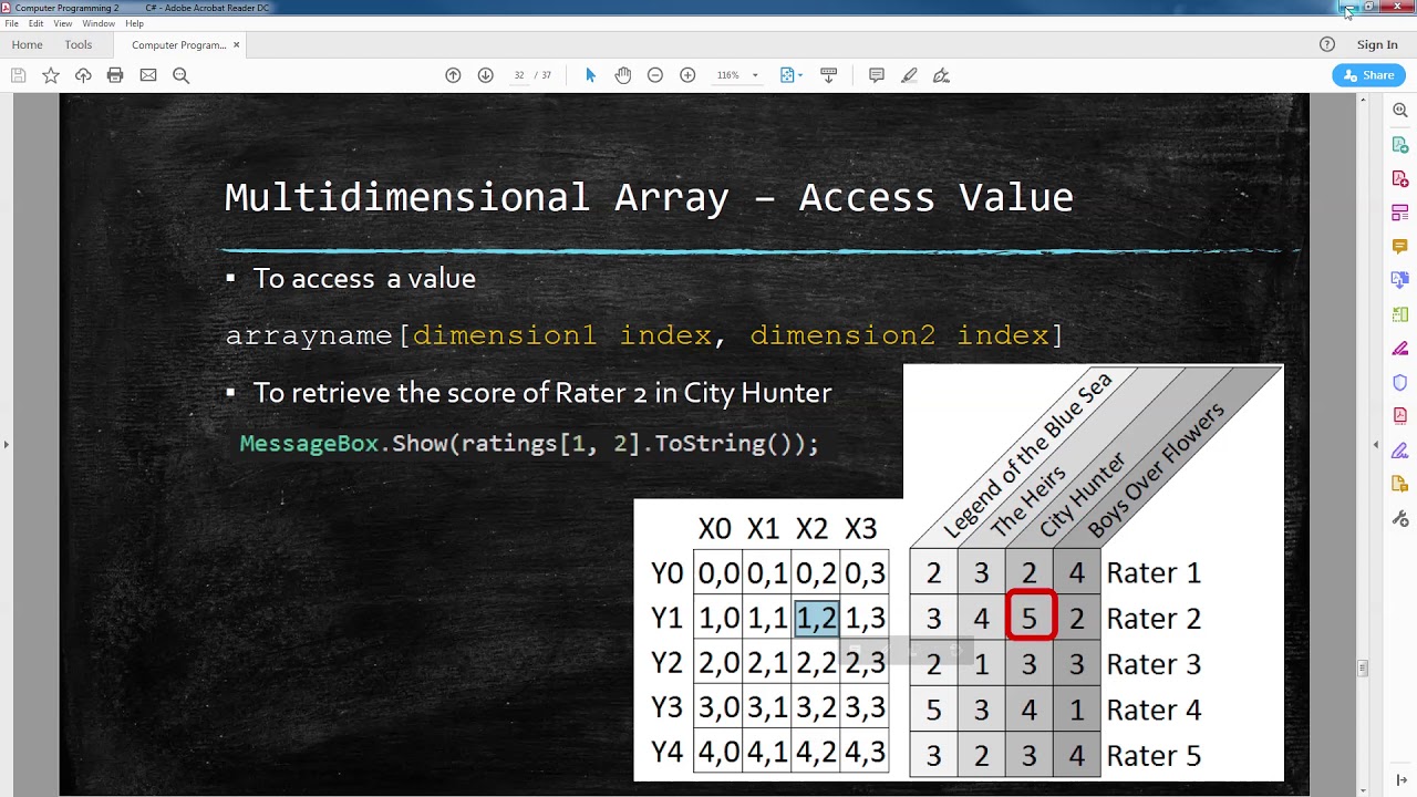 C Multi dimensional Array YouTube c-multi-dimensional-array-youtube