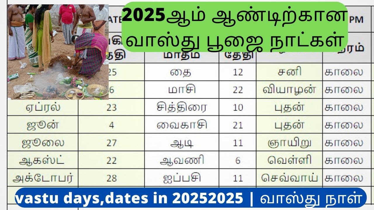 2025ஆம் ஆண்டிற்கான வாஸ்து பூஜை நாட்கள் | vastu naal 2025, வாஸ்து நாள் ...