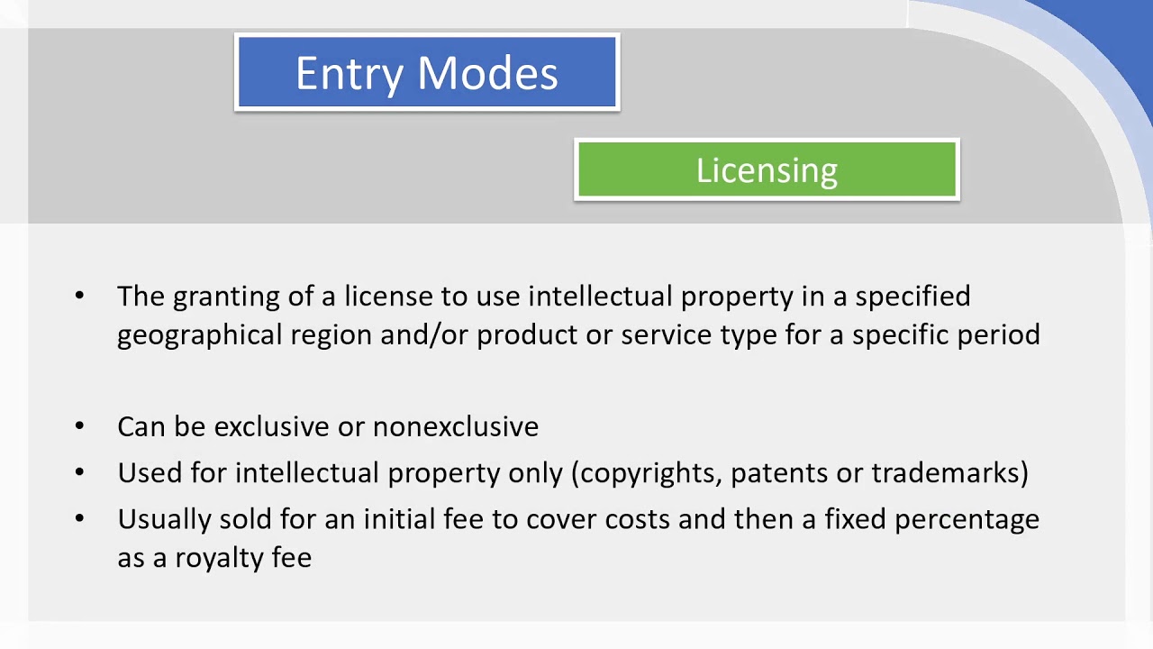 Entry Modes - YouTube