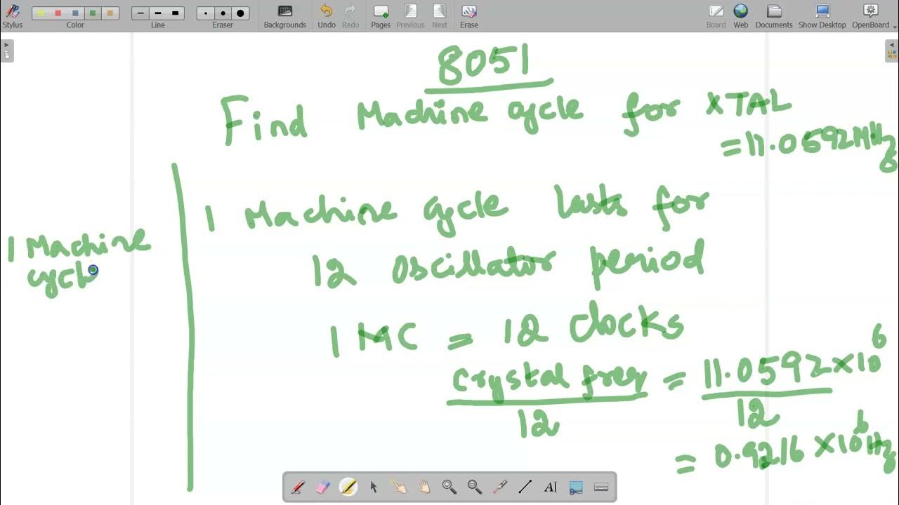 Find Machine Cycle in 8051 Microcontroller - YouTube