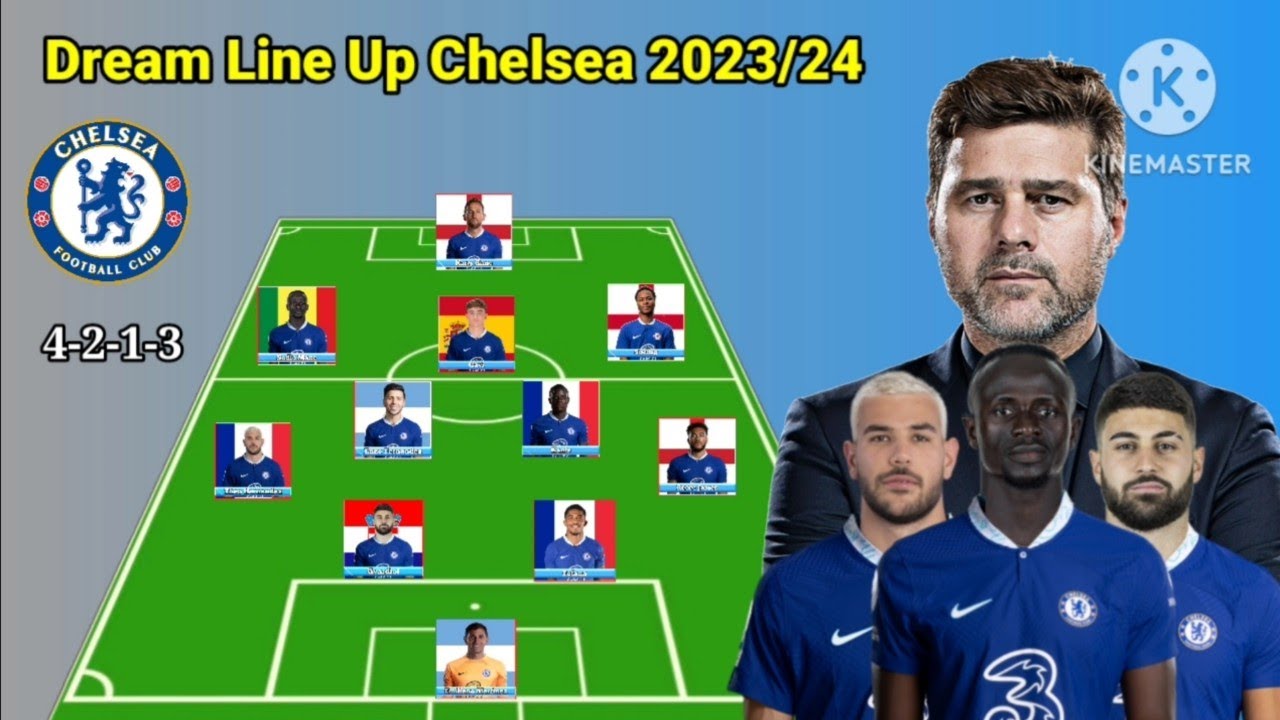 Dream Line Up Chelsea Next Seasons 2023/2024 ~ With Theo - Mane ...