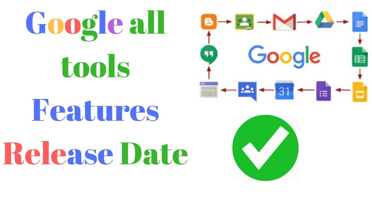 i love google and i share google all tools features release date - YouTube
