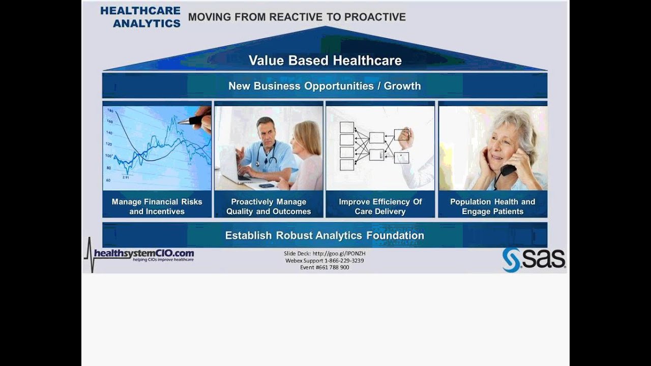 Leveraging Big Data & Deep Analytics to Improve Care: Deanna Wise ...