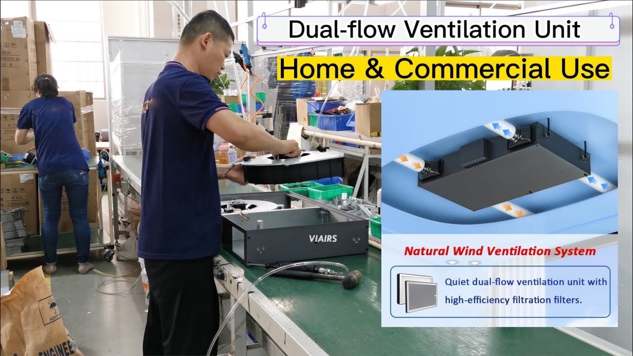 Produce dual-flow ventilation unit for air ventilation system - YouTube