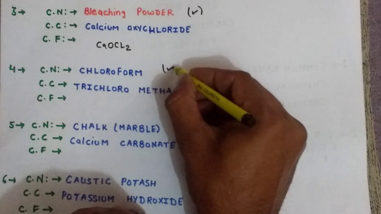 Chemistry Important Formulas For SSC CGL 2018 - YouTube