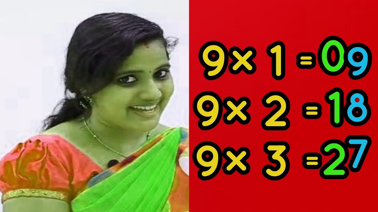 Maths For Class 1 Maths For Class 2 Learn Maths For Kids maths-for-class-1-maths-for-class-2-learn-maths-for-kids