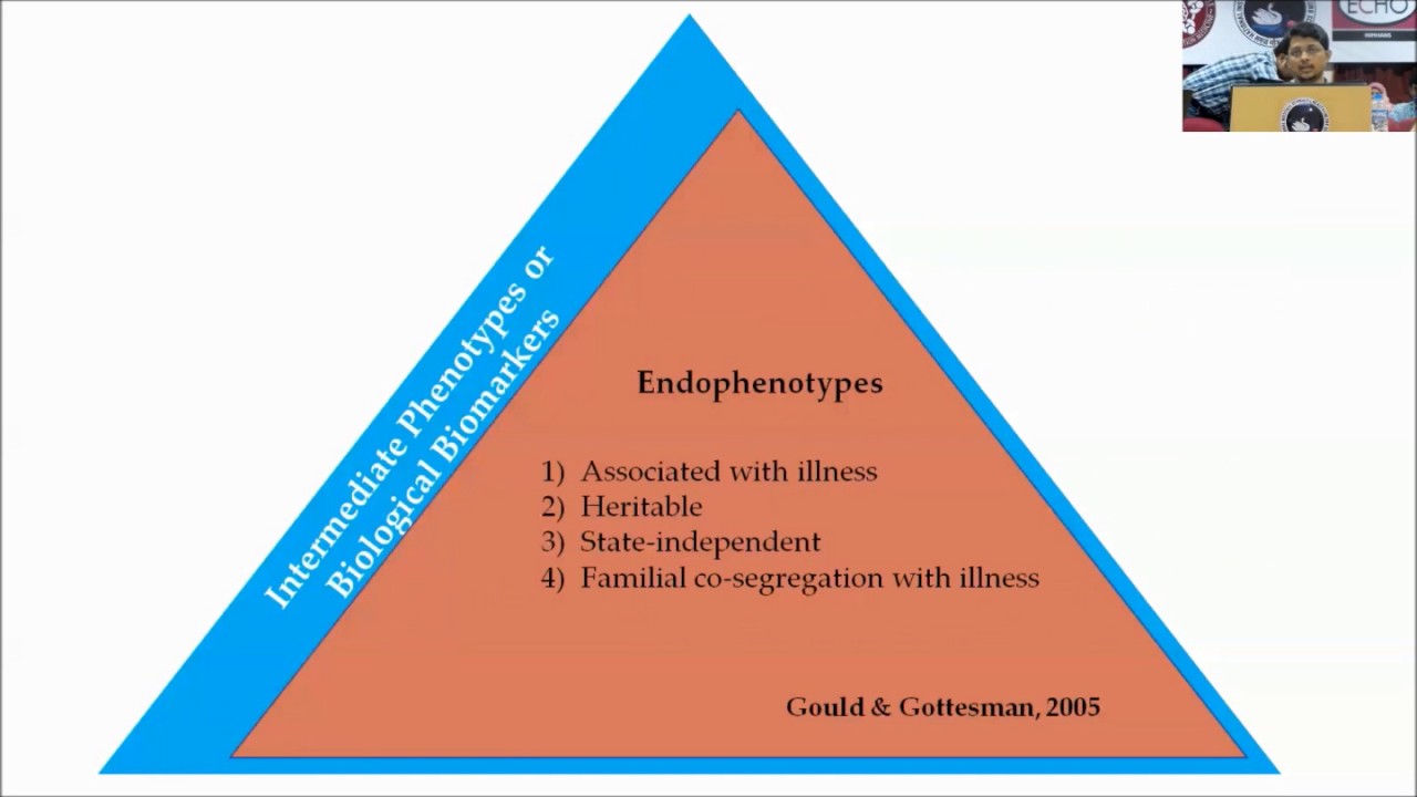 Genetics - Phenotyping in Addiction -An Overview by Dr.Bharath Holla ...