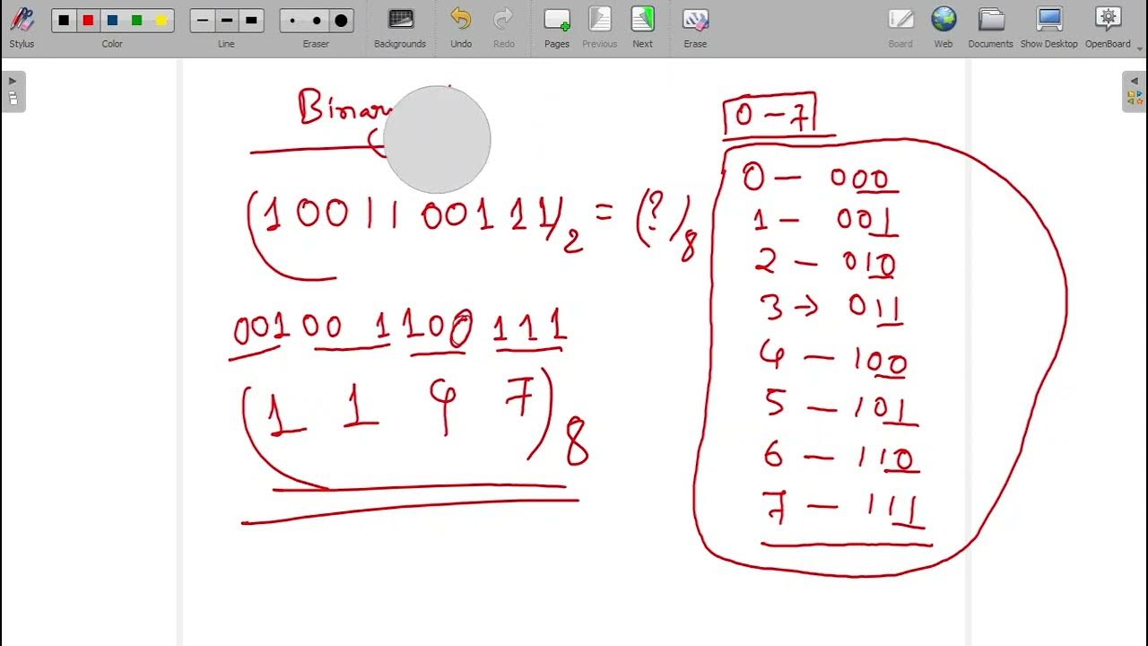 Binary To Octal Conversion and Vice Versa || Binary To Hexadecimal ...