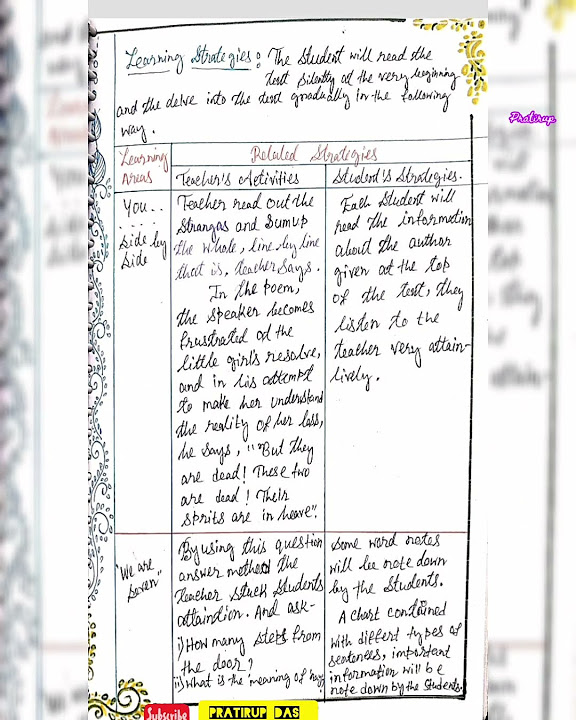11learning Design We Are Seven Part 3 60 Learning Design Bedpracticum Wbuttepa