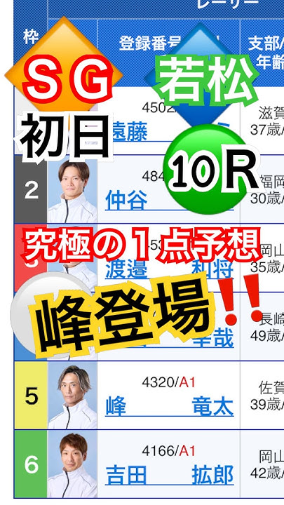 【SG若松初日10R】⑤峰竜太登場！注目の一戦だが、、、究極の1点予想#競艇 #ボートレース #競艇予想 - YouTube