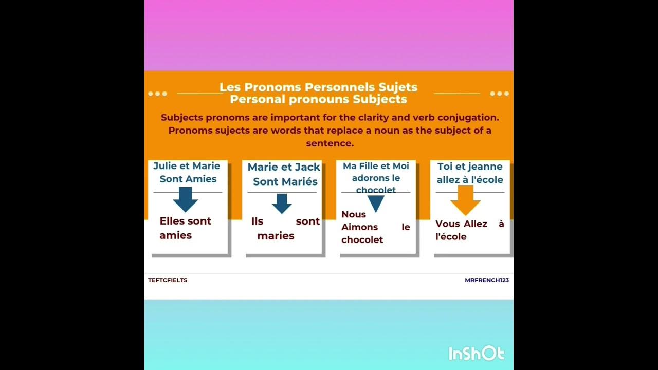 french lessons for beginners conversations| le pronom tonique # ...