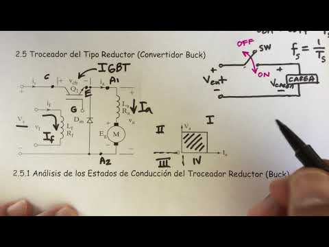 2.5 Troceador del Tipo Reductor ( Convertidor Buck) - YouTube