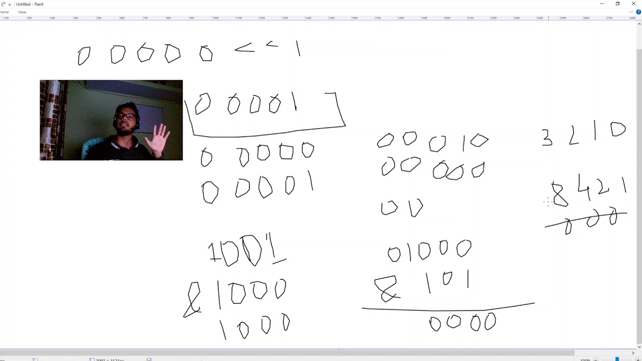 Pseudo Palindromic Paths In A Binary Tree Youtube