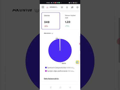 DAİLYMOTİON PARA KAZANMA AÇILDI ( İNTERNETTEN PARA KAZANMA DENEYİ)