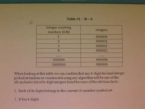 Disproving Cantor's Diagonal Argument in 4 steps - YouTube