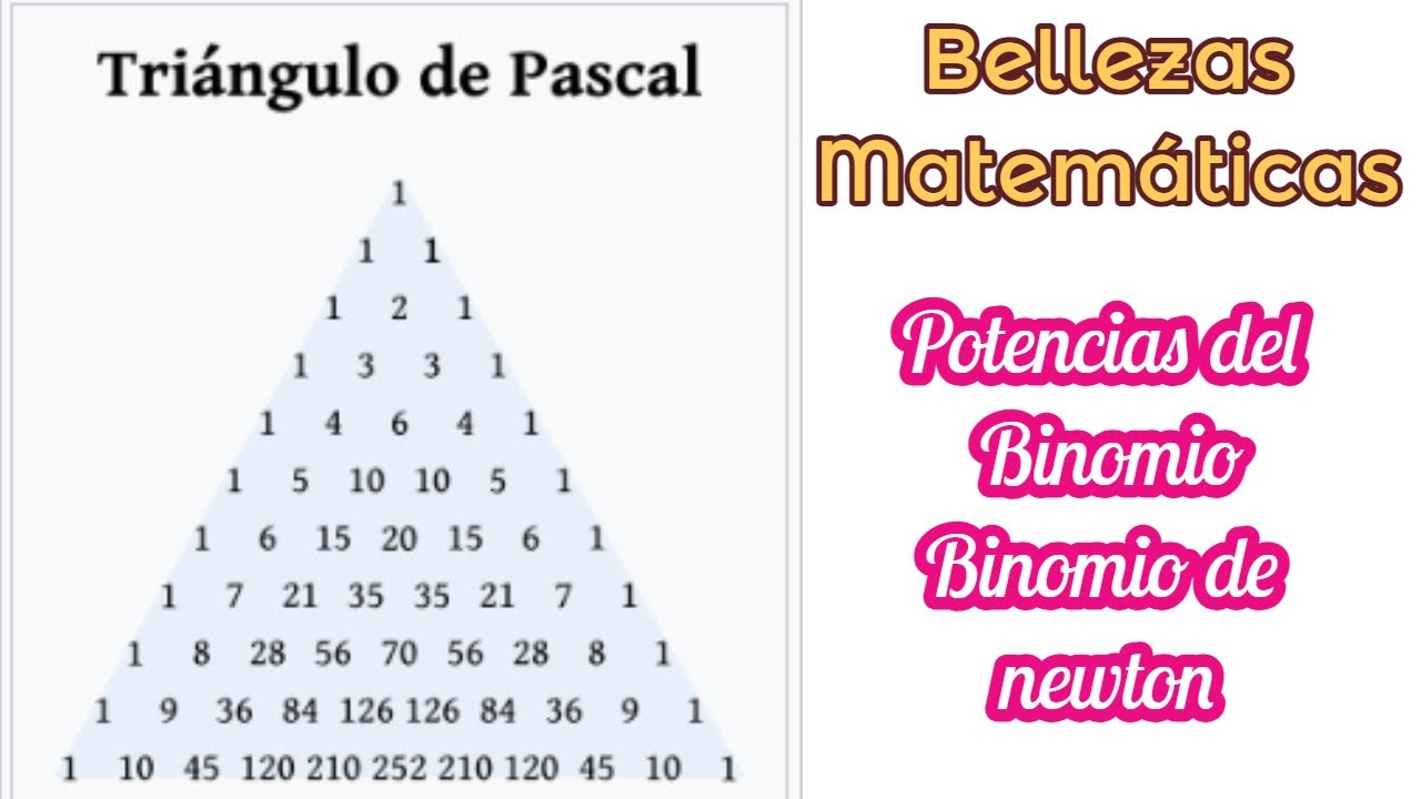 Bellezas matemática Triángulo de Pascal -Potencias del Binomio- Desarrollo de Newton - YouTube