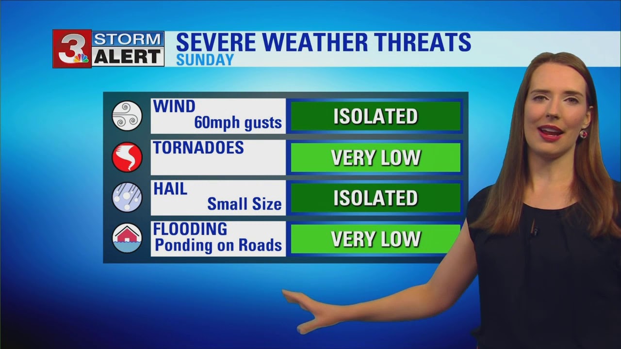 Alison Pryor’s Sunday weather - YouTube
