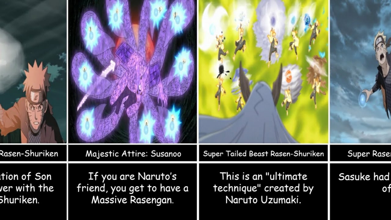 All Types of The Rasengan That Naruto Can Do - YouTube