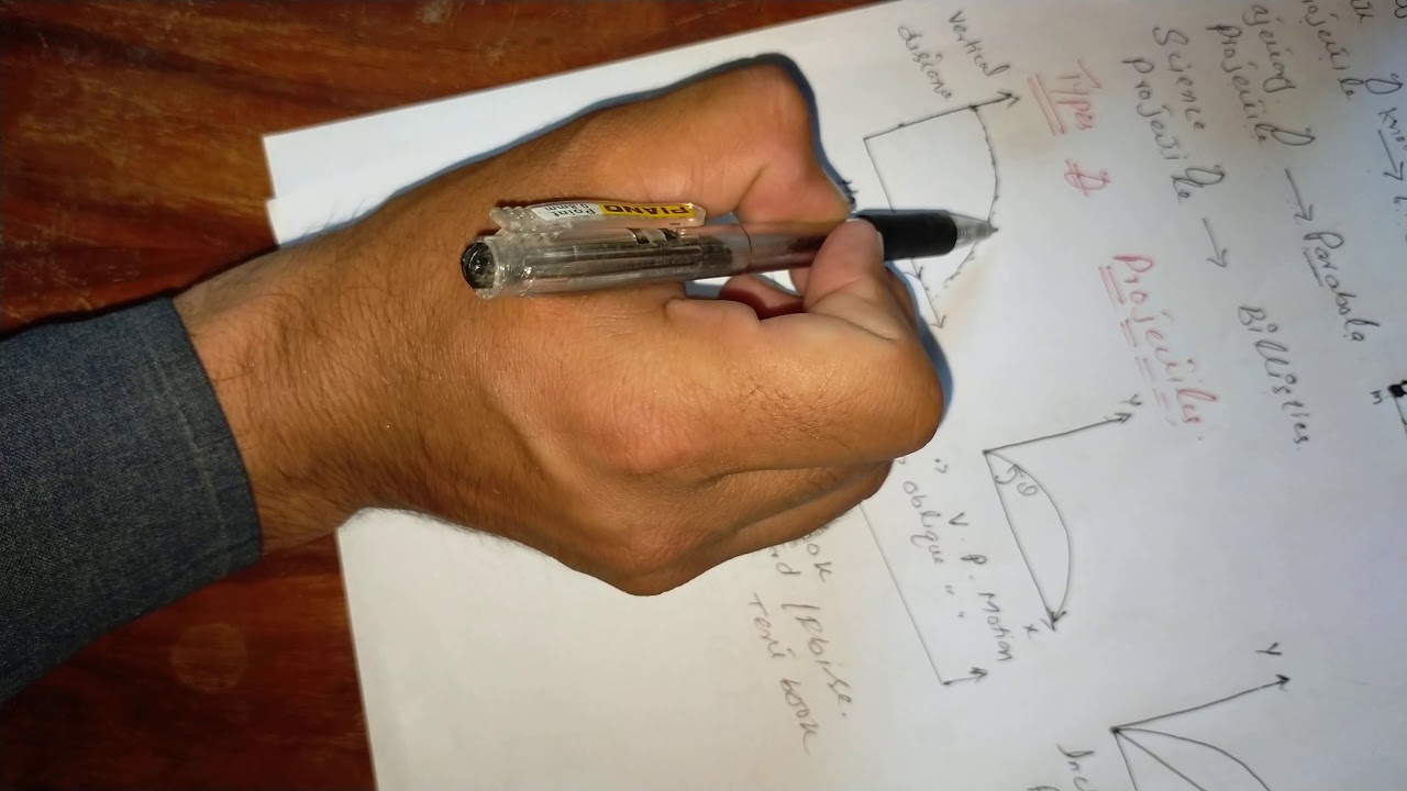 Projectile motion(Case 1-Horizental projectile motion) - YouTube