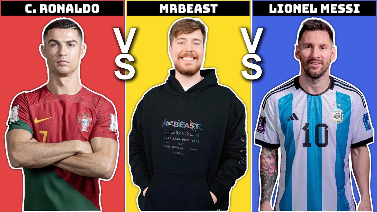 Cristiano Ronaldo vs MrBeast vs Messi: Football Meets YouTube Stardom ...
